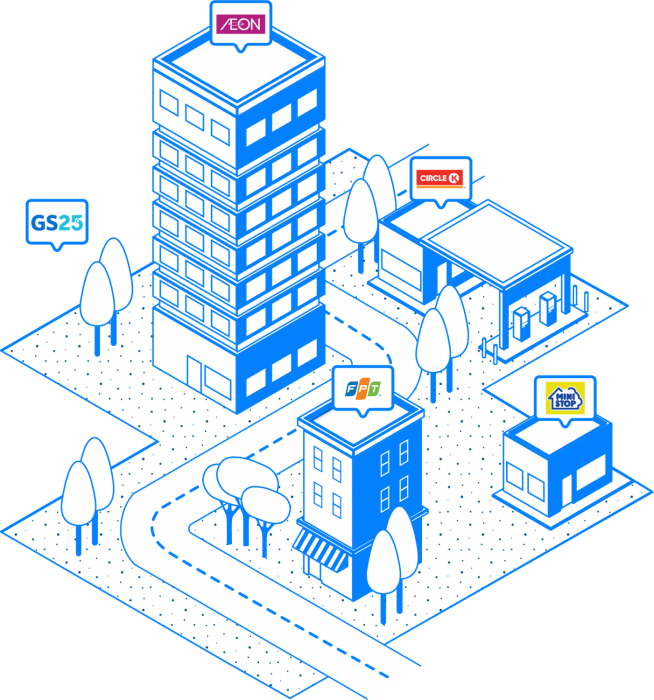 Payoo - Một điểm đến cho mọi thanh toán